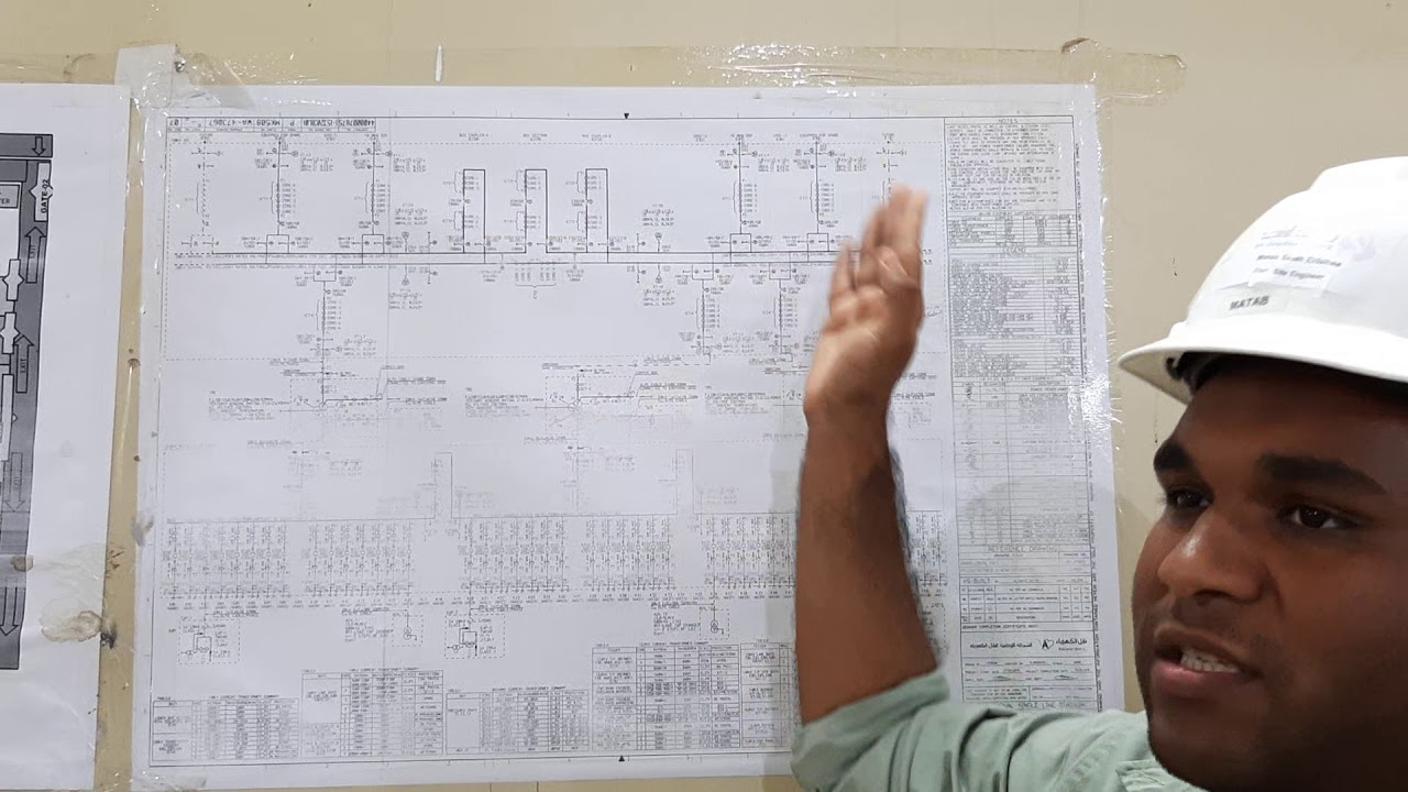 110KV / 13.8 KV Substation SLD. - YouTube
