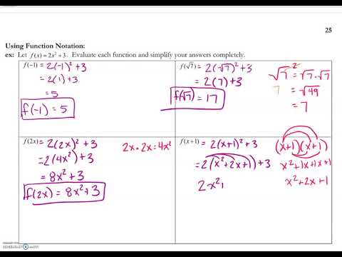 2.1c notes - YouTube