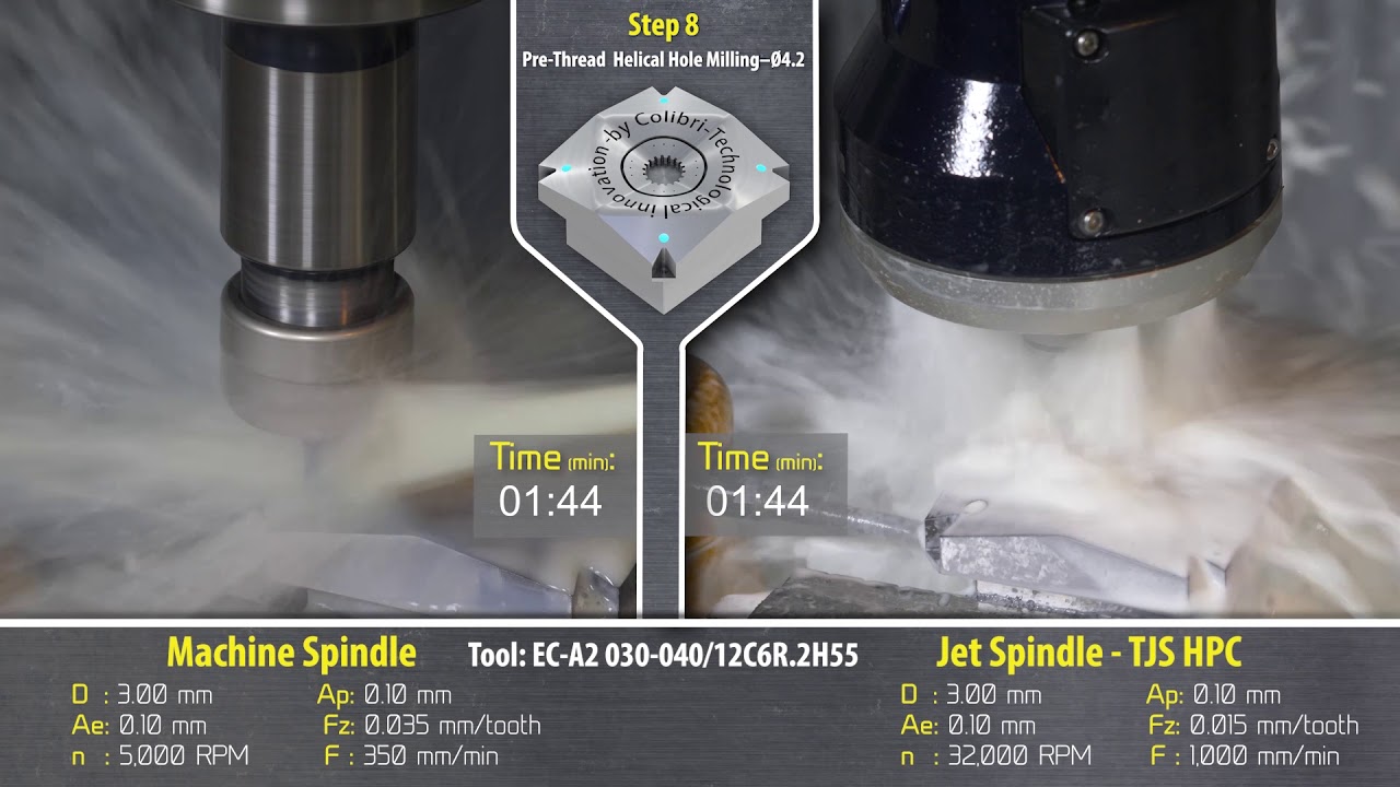 Step 8 Pre Thread Hole Milling Comparison YouTube step-8-pre-thread-hole-milling-comparison-youtube