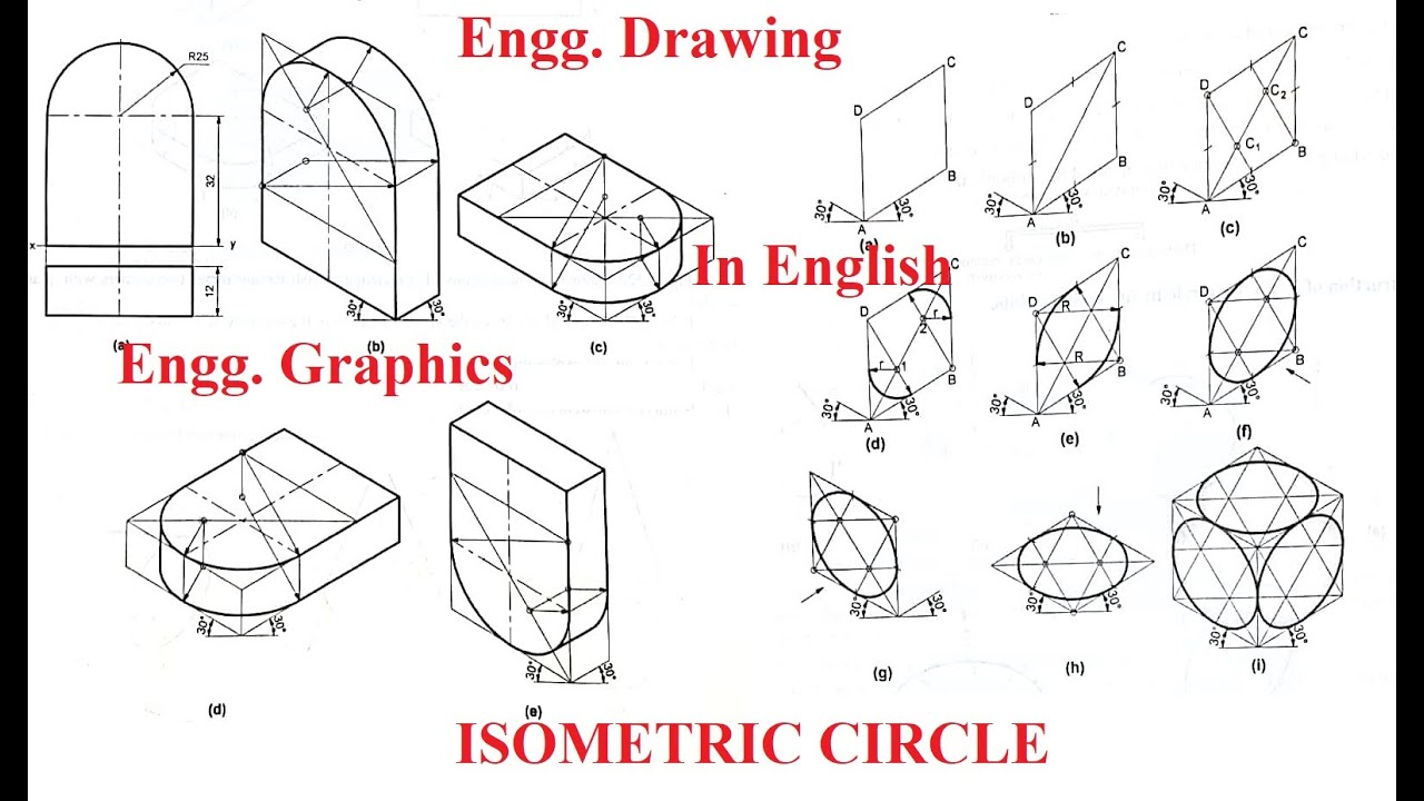 How to draw Isometric view of circle, isometric projection of circle. # ...