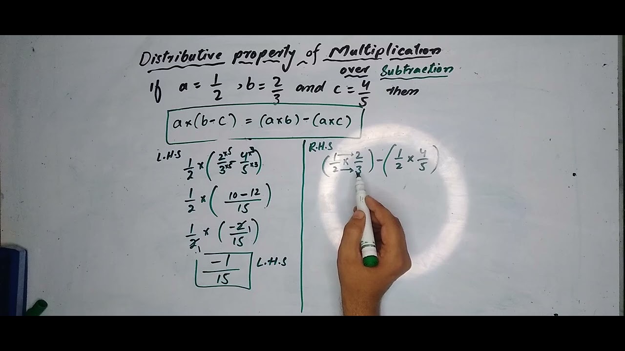 Distributive Property of Multiplication Over Subtraction - YouTube