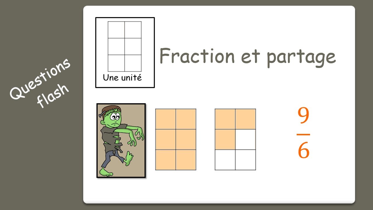 Fractions et partages Questions flash - YouTube