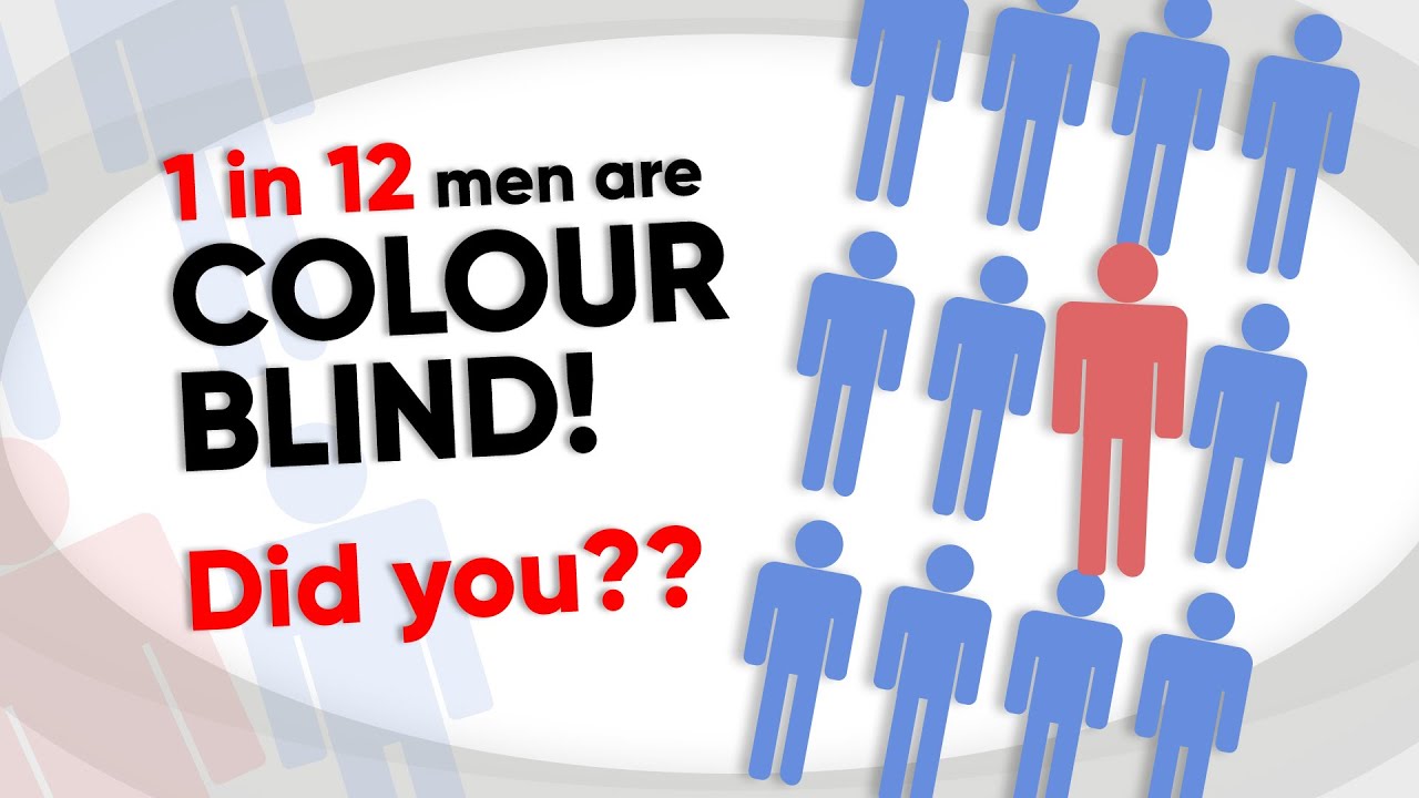 Maxvue Red Chroma | Lens For Colour Blindness - YouTube