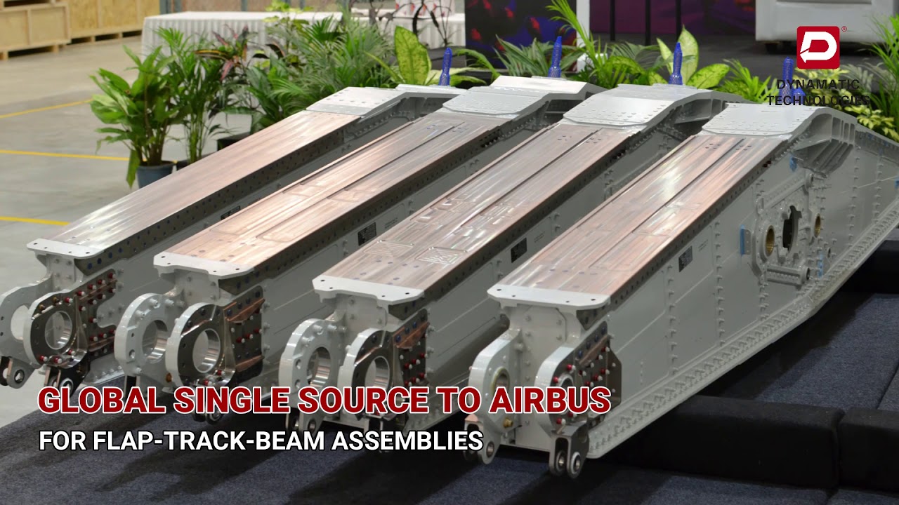 DYNAMATIC AEROTROPOLIS 2020 - KIADB AEROSPACE PARK - YouTube