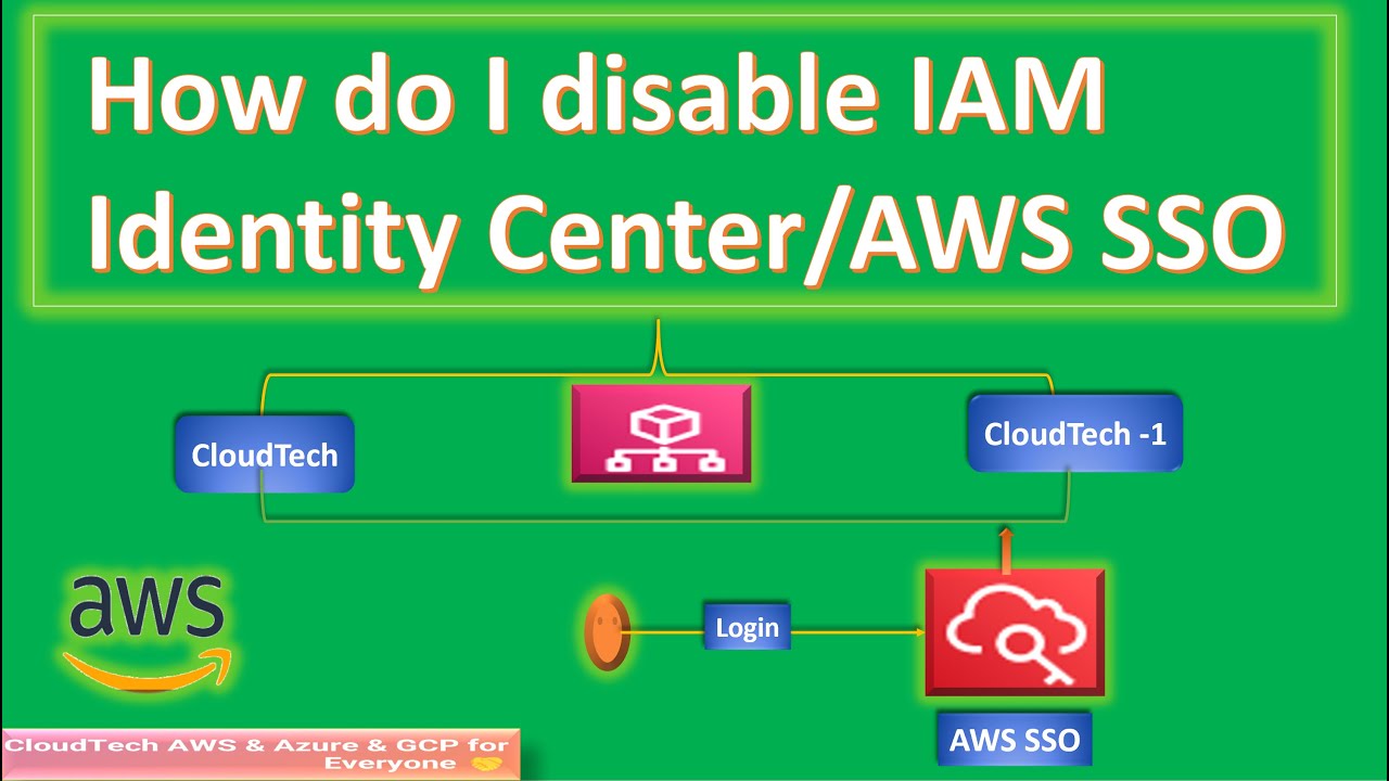 How do I disable IAM identity center/AWS SSO | Immediately lock out a ...