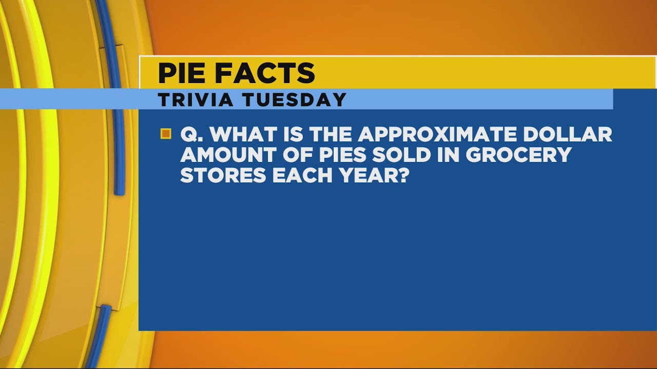 ciLiving Trivia Tuesday Pie Facts - YouTube