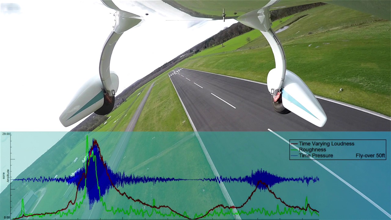 Reduce noise with electric propulsion - technical comparison - YouTube