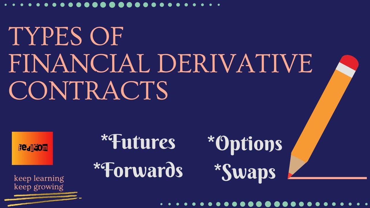 Types of derivatives | Futures, Forwards & Swaps | Eeducom - YouTube
