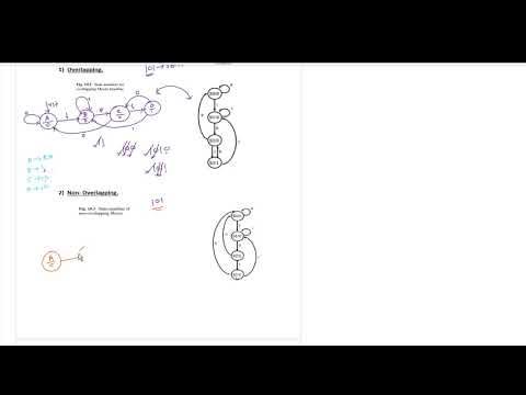 Moore FSM Sequence detector overlapping and non-overlapping cases ...