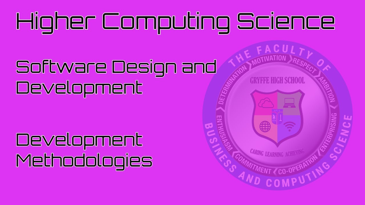 Development Methodologies - YouTube