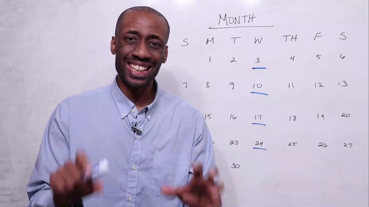 What Is An Organized Plan For Creating Video Consistently YouTube What Is An Organized Plan For Creating Video Consistently YouTube