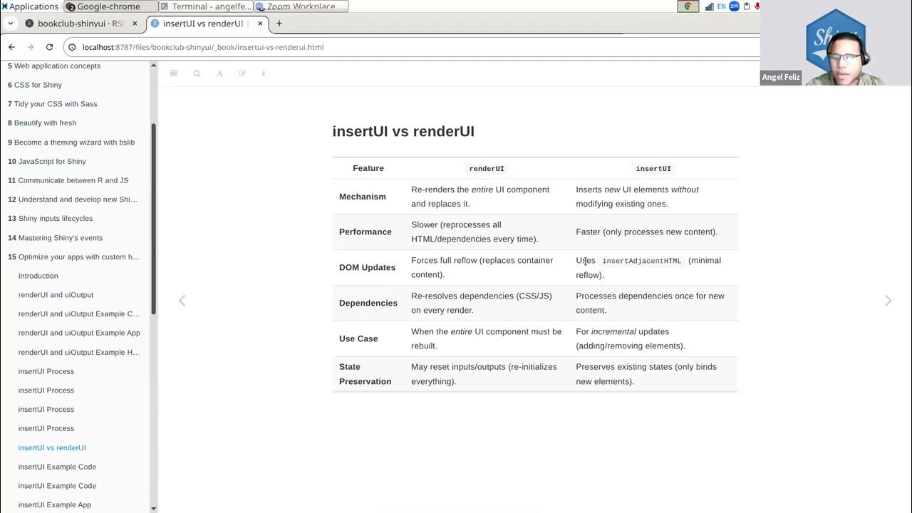 Outstanding User Interfaces with Shiny: Optimize your apps with custom handlers (shinyui02 15 ...