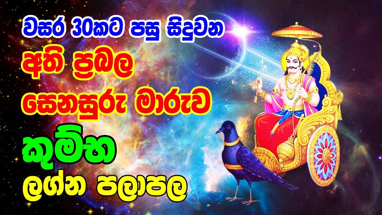 Senasuru Maruwa 2020 | Saturn transit 2020 | 2020 Aquarius | 2020 ...