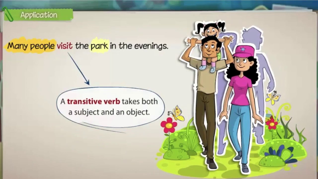 Class 7 Eng Grammar Transitive and Intransitive Verbs - YouTube