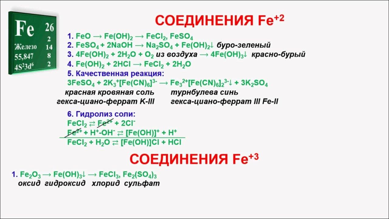 301. Неорганическая химия. Тема 37. Железо и его соединения. Часть 4 ...
