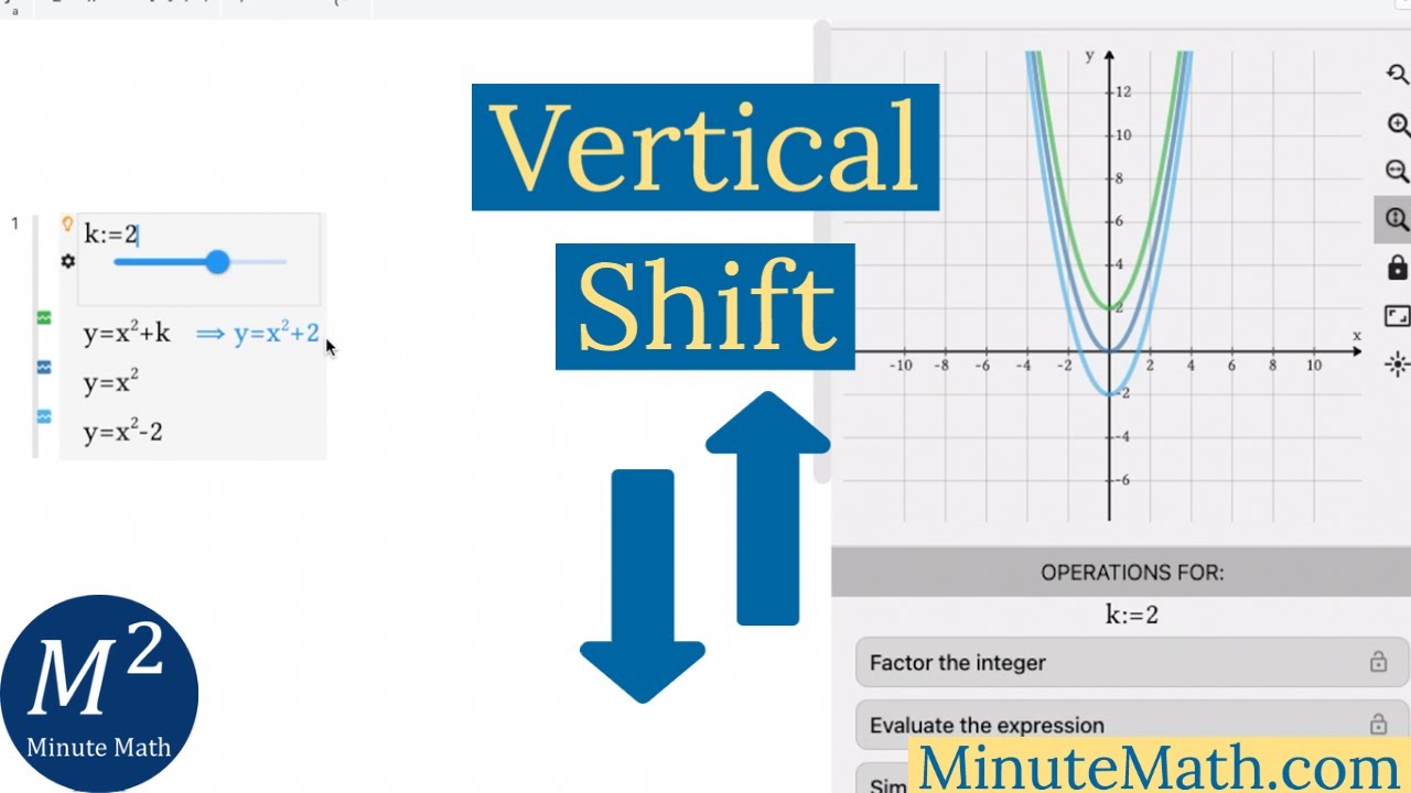 How To Graph A Vertical Shift Of A Quadratic Function F x x 2 k how-to-graph-a-vertical-shift-of-a-quadratic-function-f-x-x-2-k