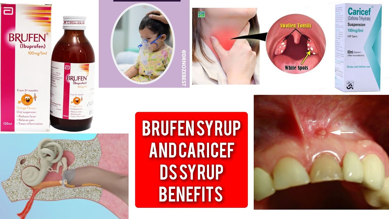 Kia ap jante hai Brufen and caricef Ds KY Kitne faidy hai???||Brufen ...