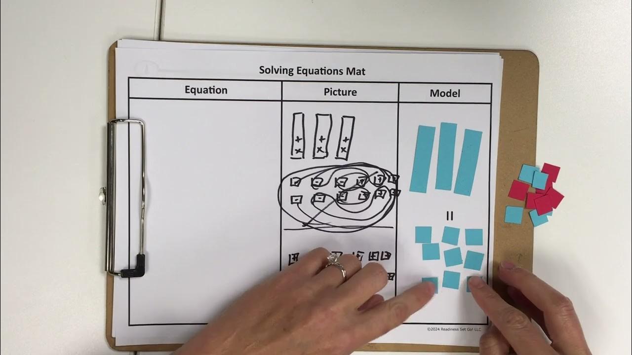 Solving Two-Step Equations: Concrete, Pictorial, Abstract - YouTube