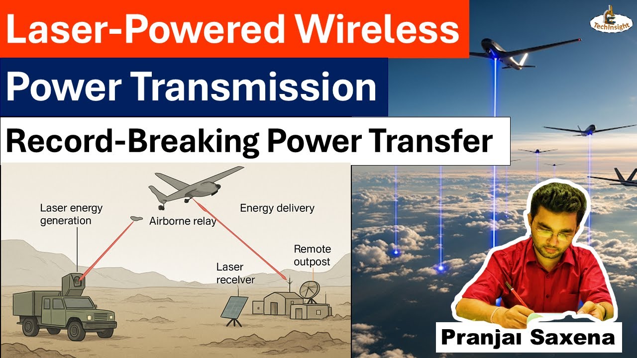 Laser-Powered Wireless Power Transmission | Wireless Power | DARPA ...