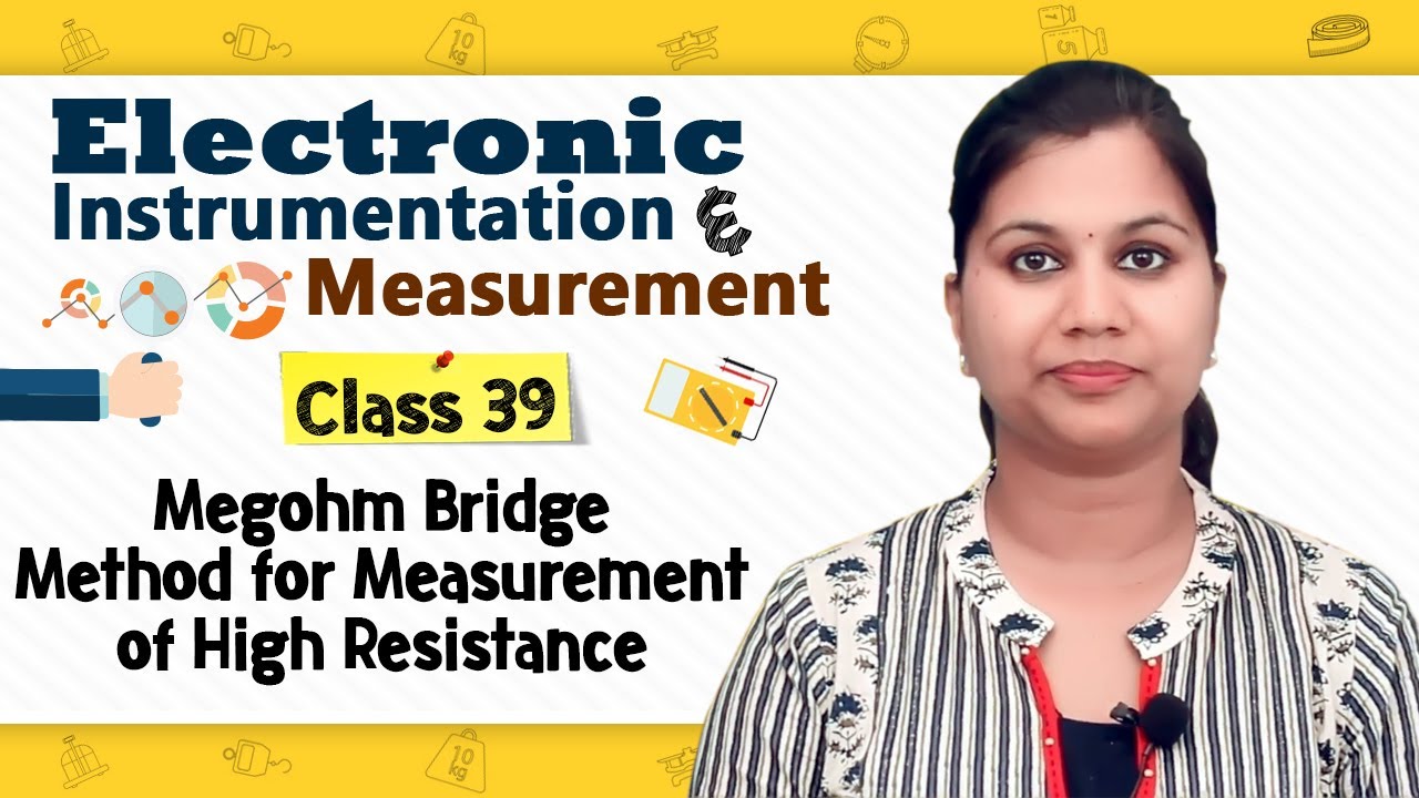 Megohm Bridge Method for Measurement of High Resistance - Electronic ...