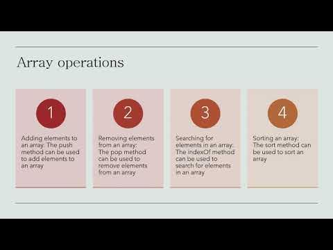 "JavaScript Fundamentals: Conditional Statements, Loops, Functions, and Arrays" - YouTube