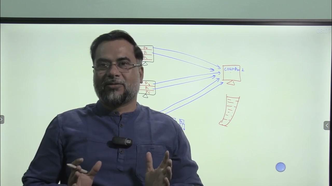 What is Accumulator in Spark? How does it benefit? - YouTube