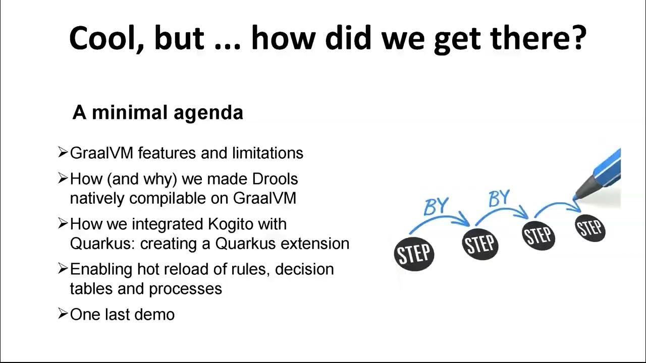 Introducing Kogito Red Hat Developer DevNation Tech Talk - YouTube