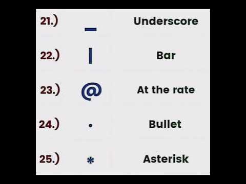 50 Coding Symbol Name| Coding Syombol Name #shorts #youtubeshorts # ...