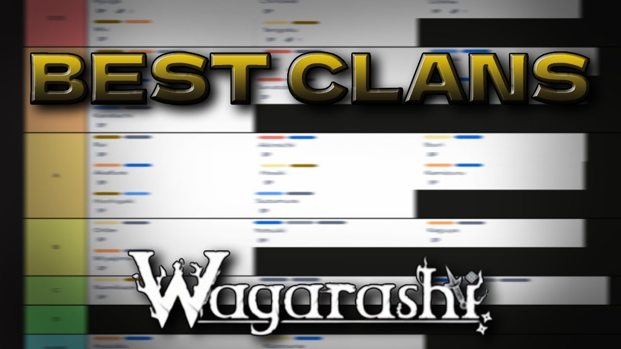 ACTUAL BEST CLAN TIER LIST | Wagarashi - YouTube