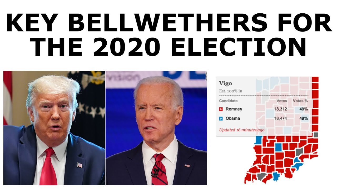 Key Bellwethers to Watch in the 2020 Election - YouTube