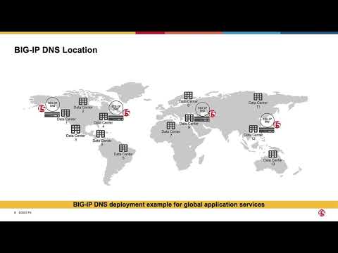 F5 BIG-IP in Cisco ACI Multi-Site and Multi-Pod - Design Considerations