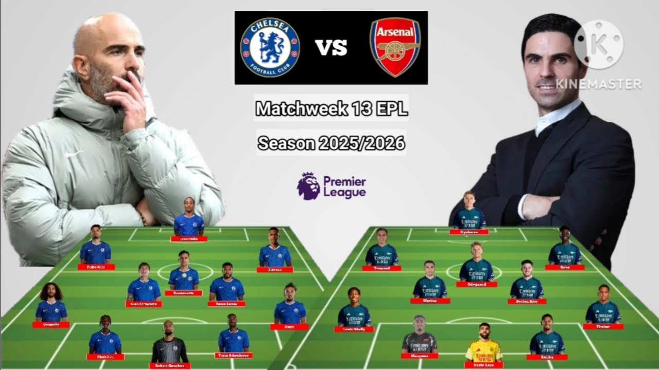 Potential Head To Head Line Up Chelsea vs Arsenal 4-2-3-1 vs 4-2-3-1 ...