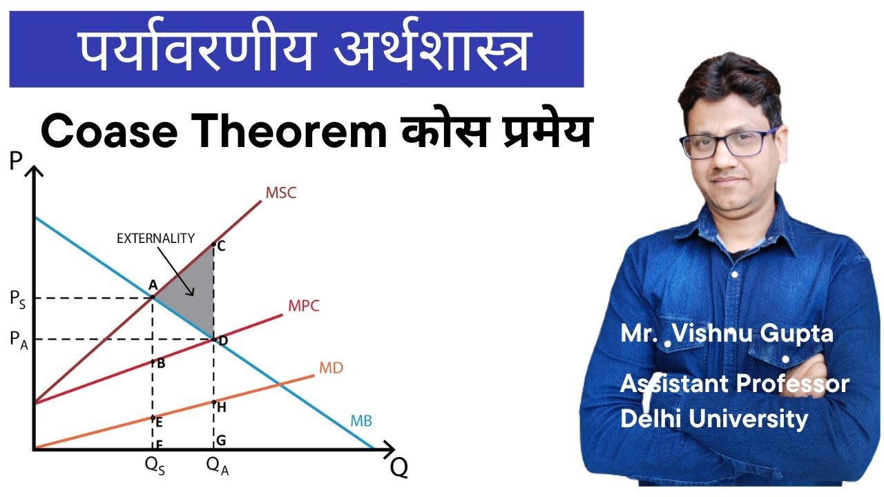 Coase Theorem कोस प्रमेय | Public responsible toward externalities ...