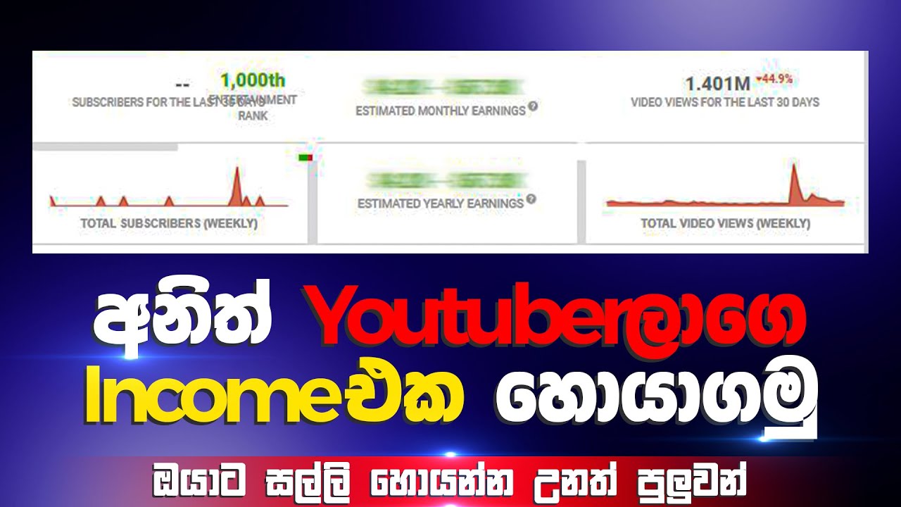 How to Check Monthly Income of YouTube Channel on Social Blade | Social ...