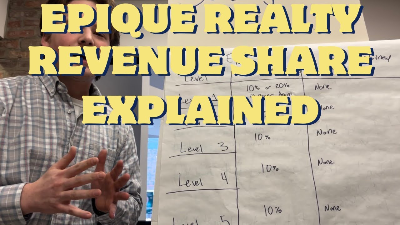 Epique Realty Revenue Share Explained - YouTube
