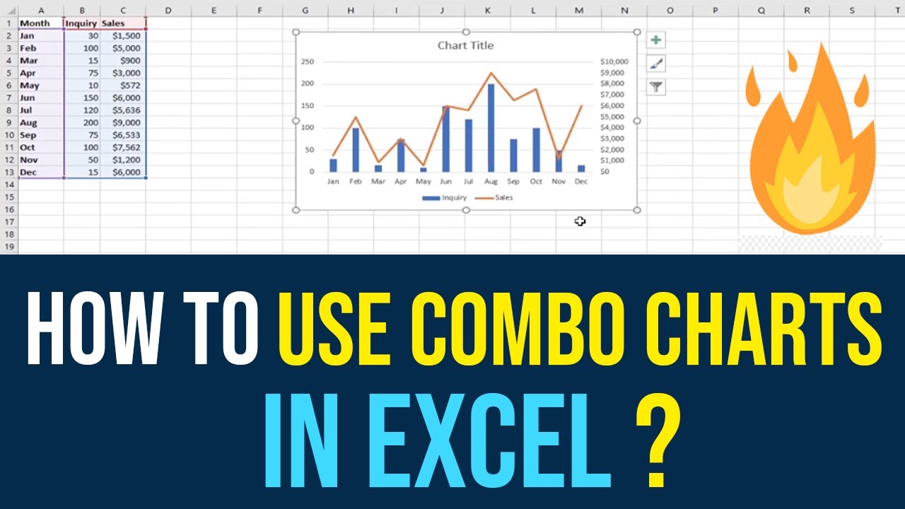 COMBO CHARTS How To Combine Bar Chart With Line Chart In Excel YouTube COMBO CHARTS How To Combine Bar Chart With Line Chart In Excel YouTube