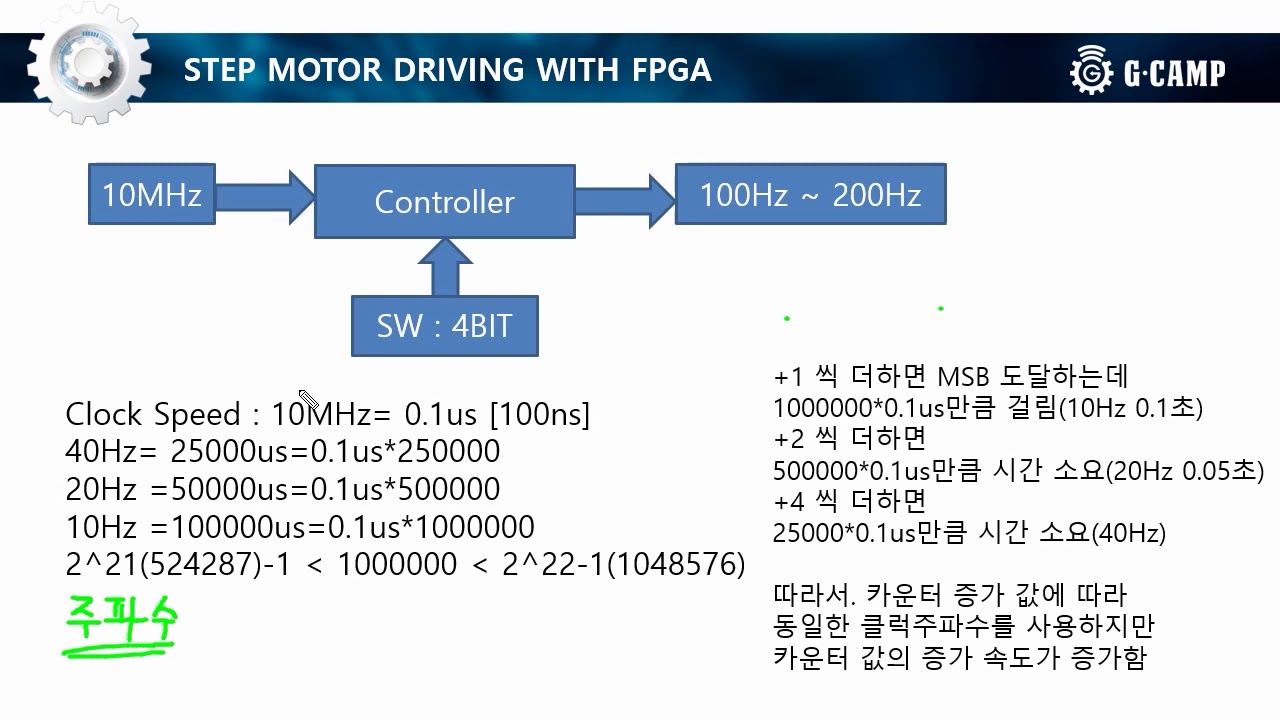 온라인 워크숍 25강 Verilog 강의 25강 Step Motor Controller 1 Youtube