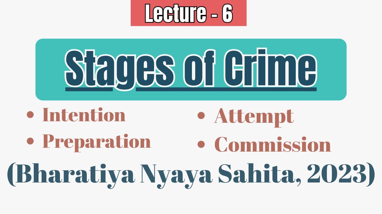 Stages of Crime | Stages of Crime under BNS | Intention Preparation ...