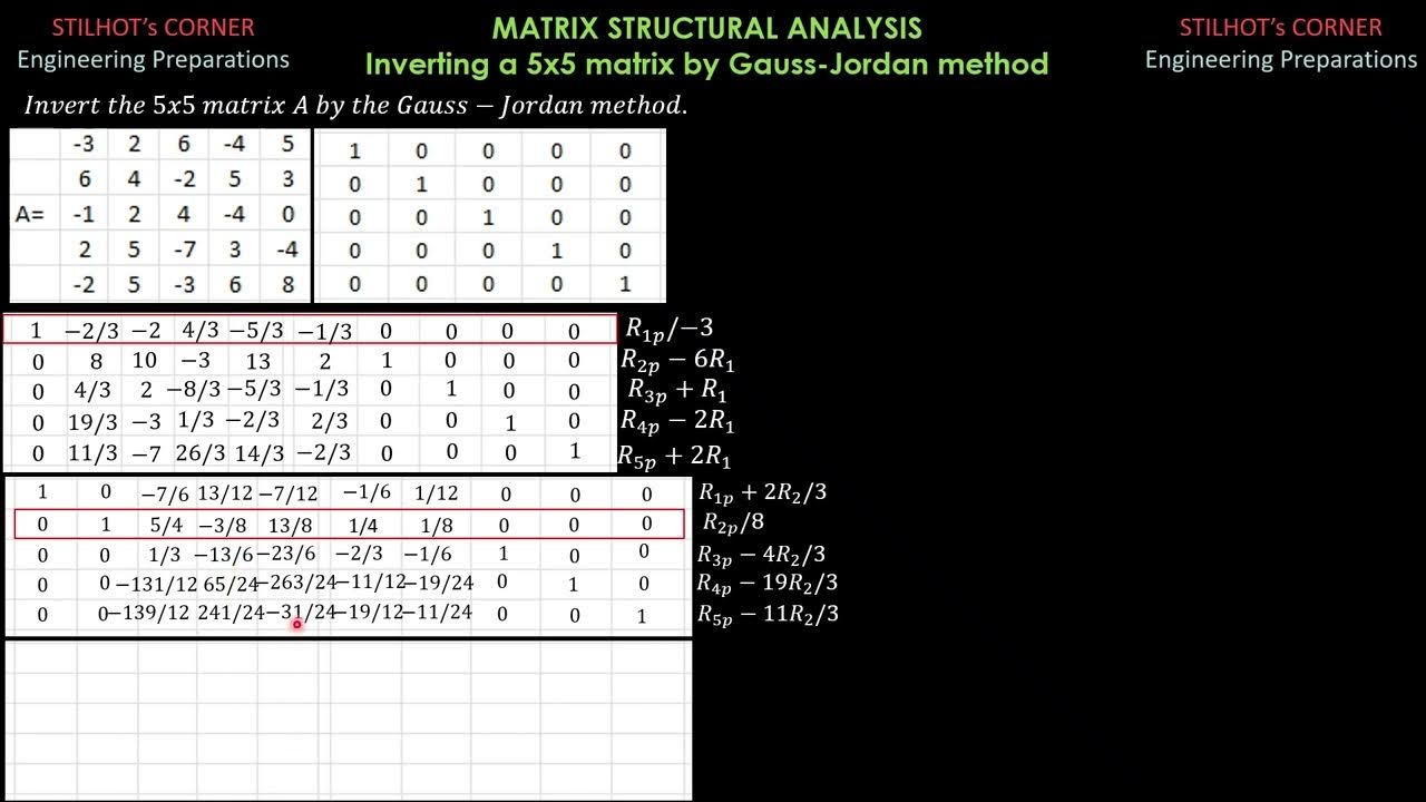 Inverting A 5x5 Matrix By Gauss Jordan Method Youtube