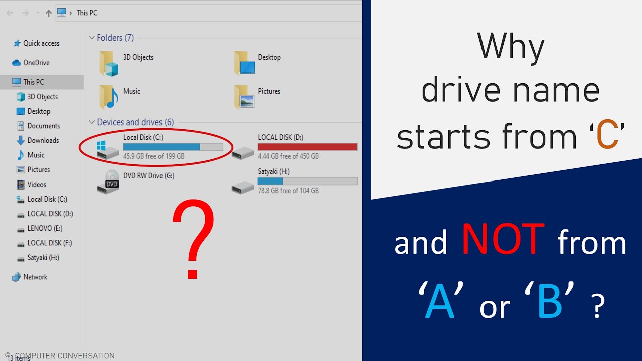 Why Hard Disk drive name start from C and not from A? | Computer ...