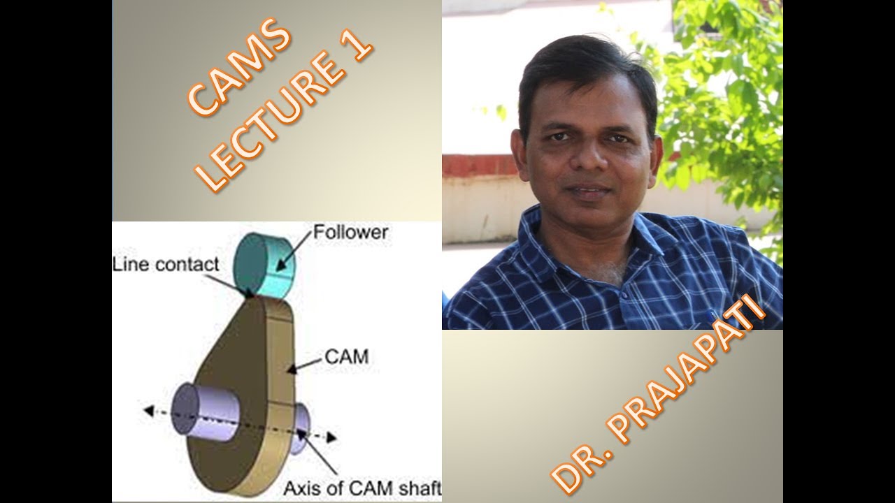 CAMS LECTURE 1: INTRODUCTION TO CAMS - YouTube