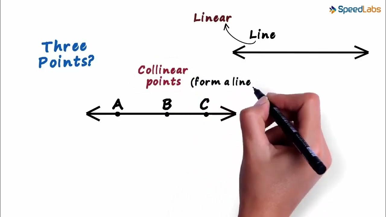 Class-9-Maths-Ch-6-Lines & Angles-Topic-How many Lines can be Drawn Passing through 1, 2 or 3 ...