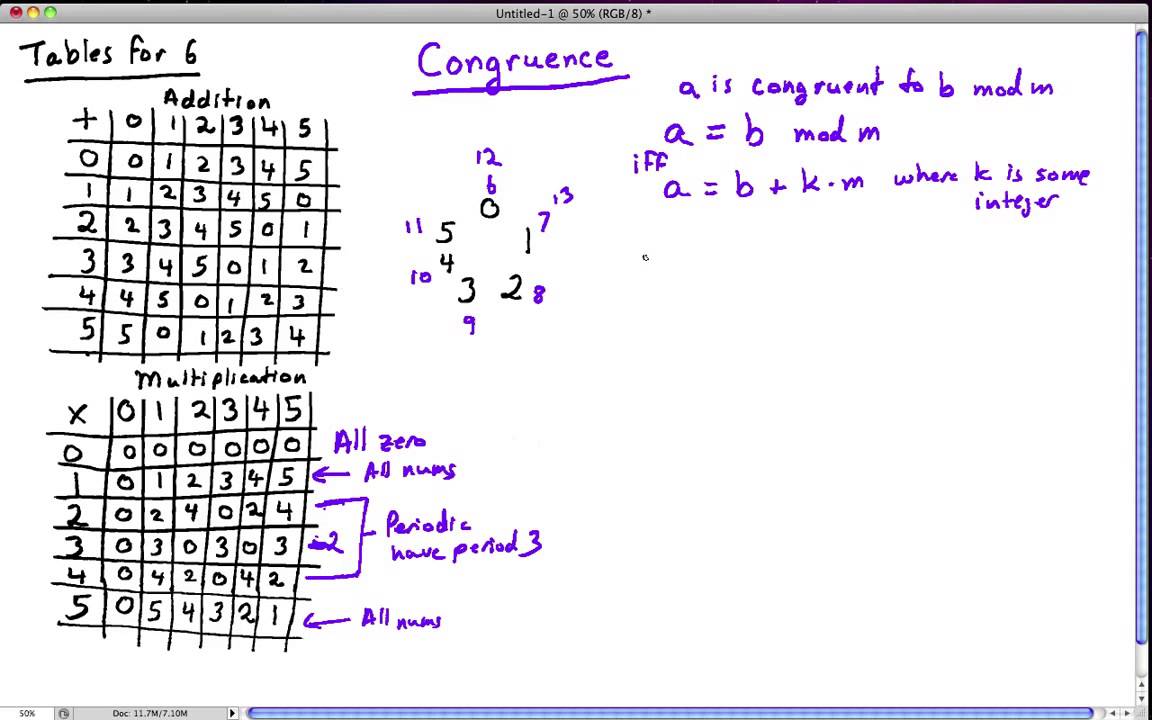 Lecture On Modulo Arithmetic Part 2 YouTube