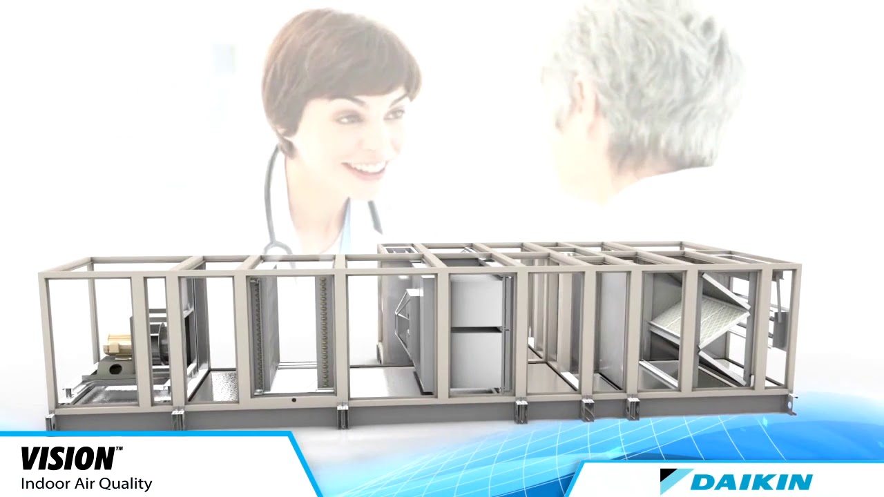 Daikin Vision™ | Commercial Indoor Air Handler - YouTube
