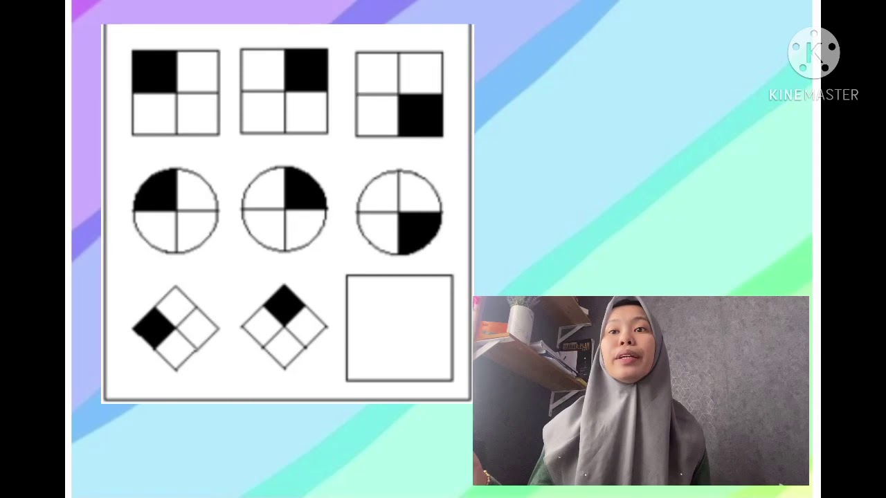 TES PSIKOLOGI APM DAN TIKI - YouTube