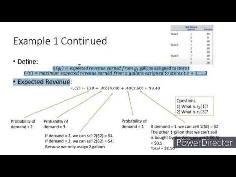 Dynamic Programming Part 3 - YouTube