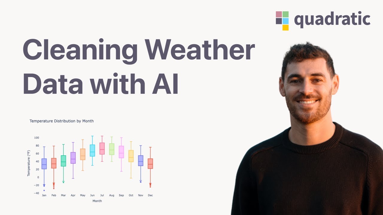 How to Clean & Prepare 47,000 Rows of Data Instantly Using Quadratic AI ...