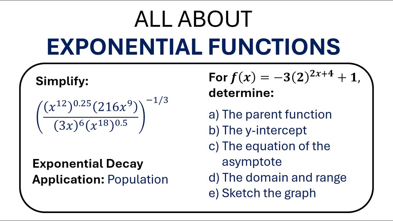 Exponential Functions - Unit 4 (Gr 11 Functions Course) - YouTube