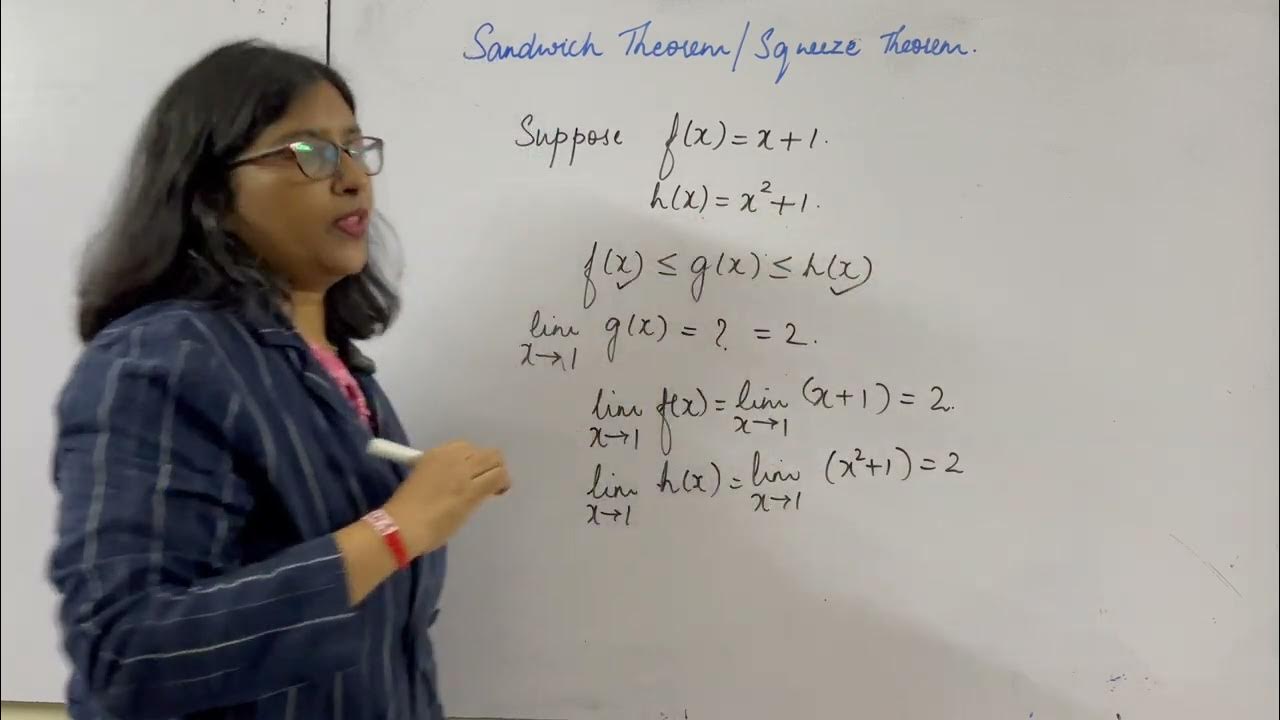 Understanding the Sandwich Theorem: A Key Tool for Calculus Success ...