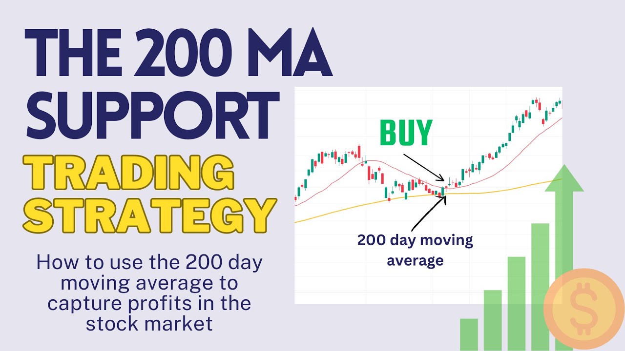 How To Trade The 200 MA Support Trading Strategy - BEGINNER TO ADVANCED ...